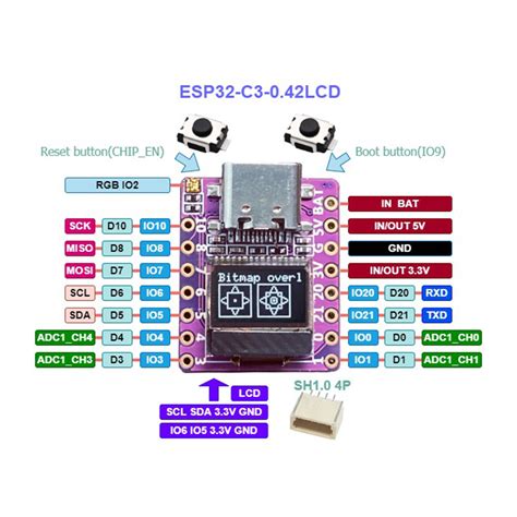 ESP32 C3 0 42 OLED ESP32C3 LCD 0 42 Krakow Ogłoszenie na Allegro