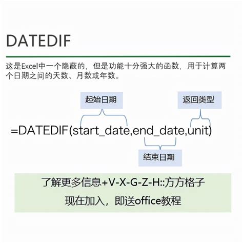 Excel中datedif函数的使用方法基础篇 Csdn博客