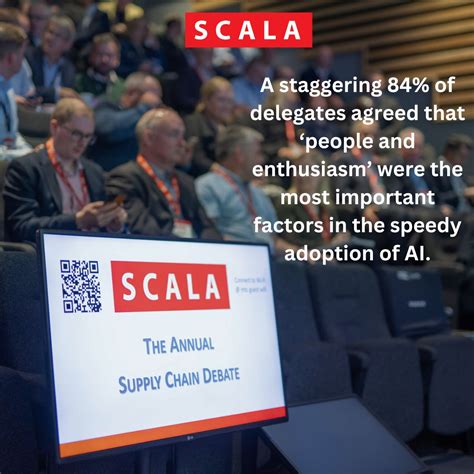 Supplychain Logistics Ai Technology Robotics Scala Consulting