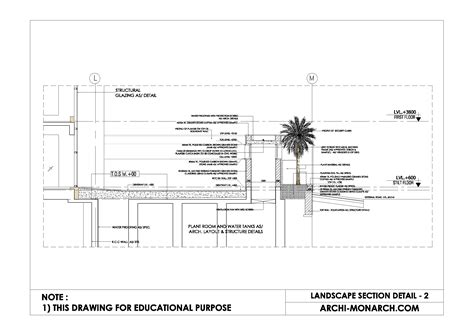 Landscape Section Detail Two ⋆ Archi Monarch