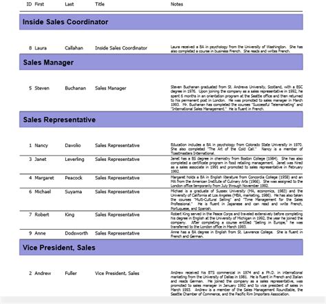 Grouping Data Flexreport For Winforms Componentone