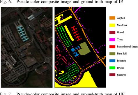 Figure 7 From Refined Prototypical Contrastive Learning For Few Shot Hyperspectral Image
