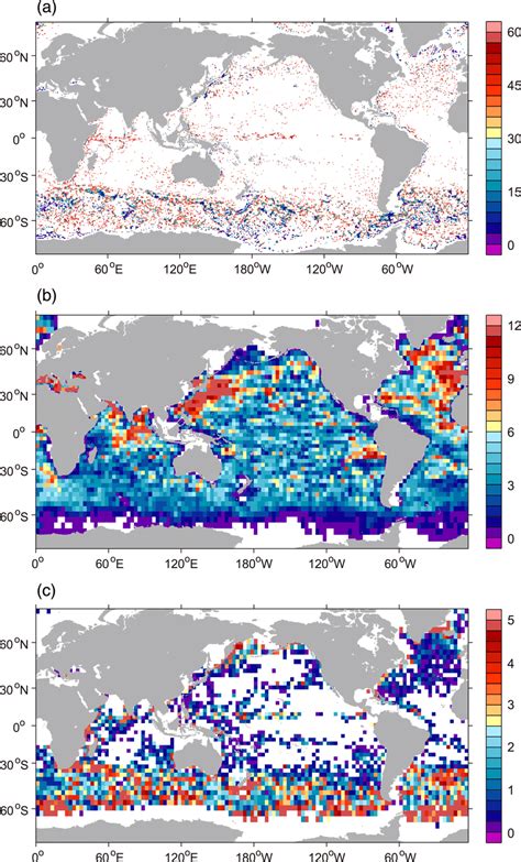A Number Of Trajectories Required To Determine A Statistically Download Scientific Diagram