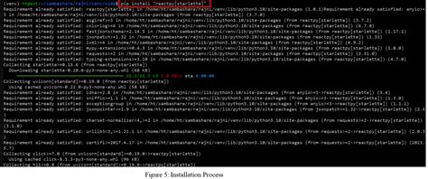 Unleashing The Power Of Reactpy