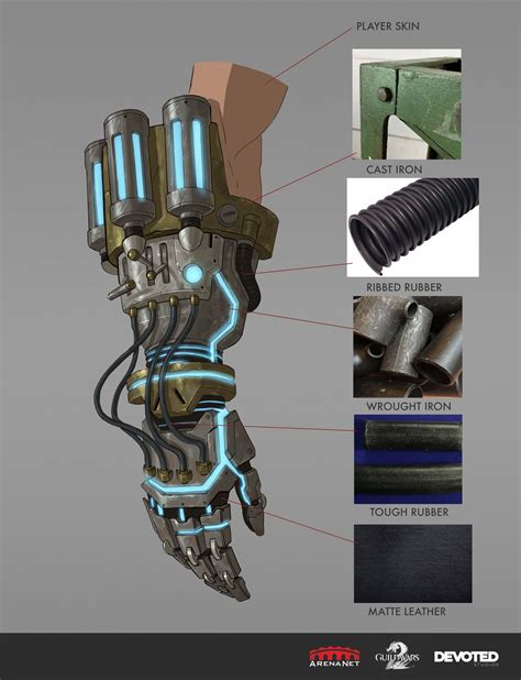 Robotic Gauntlet Concept Art Sci Fi Gauntlets Weapon Design Tech Weapon