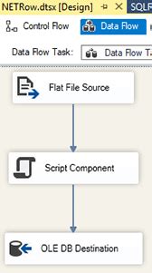Approaches To Import JSON In SSIS SQL Server 2016 Part 2