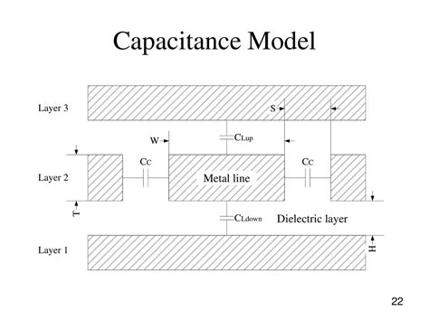Bus Serialization For Reducing Power Consumption Ppt Download