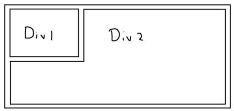 Html How To Wrap A Div Containing Text Around Another Div Stack