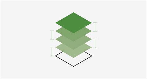 the expert guide to leaf area index theory methods and application