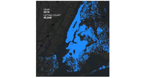 data analysis on airbnb in nyc data science blog
