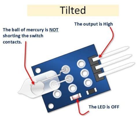 Buy Ky 017 Mercury Tilt Switch Module Online At