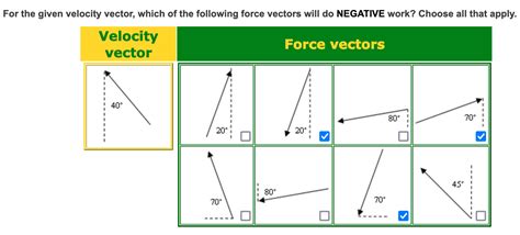Solved For The Given Velocity Vector Which Of The Following Chegg