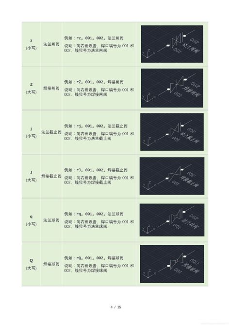 通过autocad vba画管道单线图 [1 14] cad怎么画燃气管道焊接单线图 csdn博客