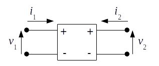 Two Port Parameter Definitions Blue Sky Junkie
