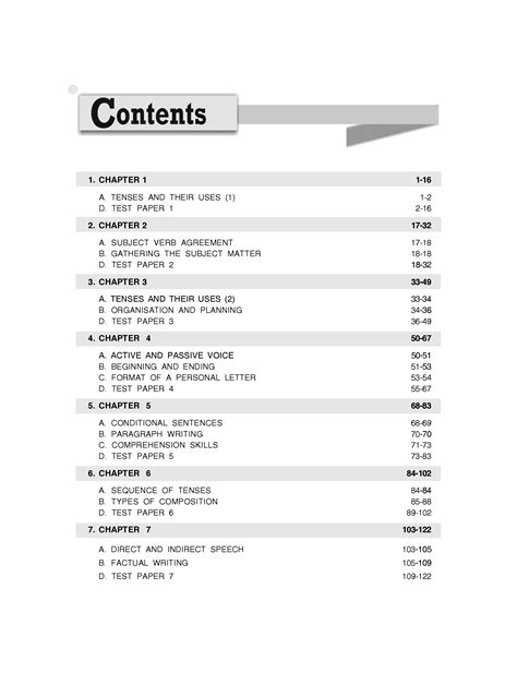 English Class 10th Icse Arundeep Self Help