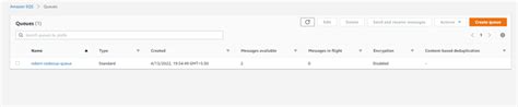 Aws Sqs Service Example Using Spring Boot Application Codez Up