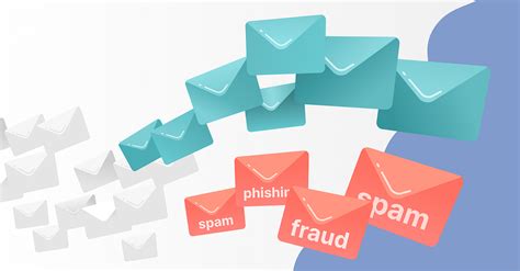 Skyward Introduces Spam Detection System For Sms Carriers By Daria Gorbacheva Medium
