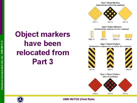 Revisions Incorporated Into The 2009 Mutcd Revisions To