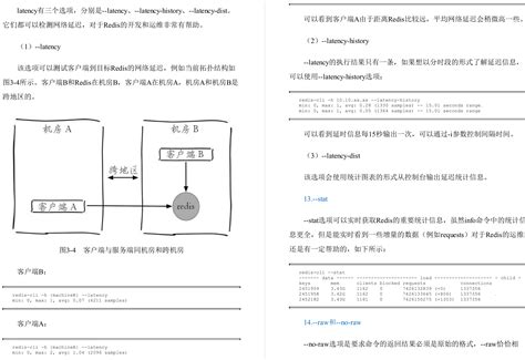 曾经风靡一时的阿里内网 Redis 开发参考手册，github 再次重温经典阿里redis开发手册 Csdn博客
