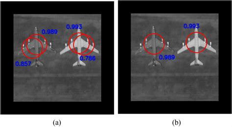 A Multiple Boxes On Each Target After Direct Classification And
