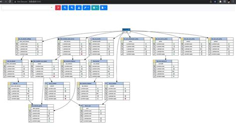 Best Tools To Visualize Your Terraform Dev Community