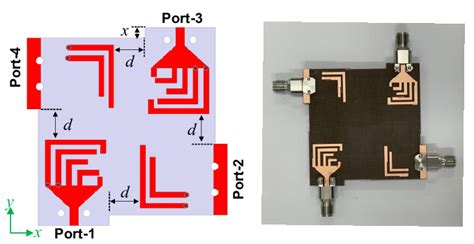 Schematic And Prototype Of The 2×2 Mimo Antenna D16mm And X2mm