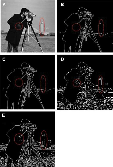Comparison Of The Proposed Method With Traditional Edge Detection Download Scientific Diagram