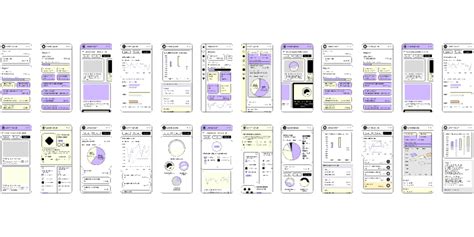 Store Analyzer Ui Dashboard Wireframes Design Figma