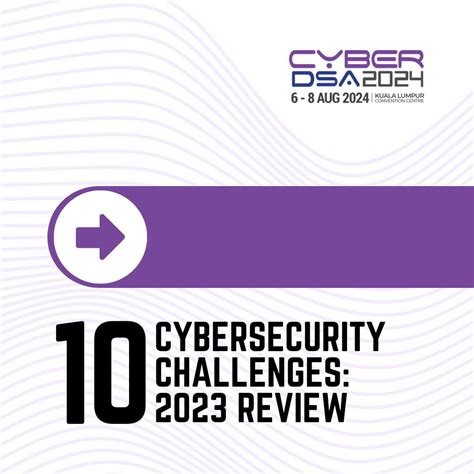 Datuk Hj Abdul Rahim Bin Abdullah Bin Hj Abdul Rahman Bin Hj Abdullah On Linkedin Dar Mdcoci