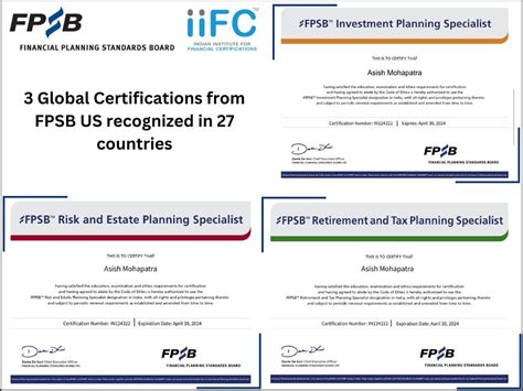 Asish Mohapatra On Linkedin Successfully Completed 3 Global Certifications From Fpsb Us Special