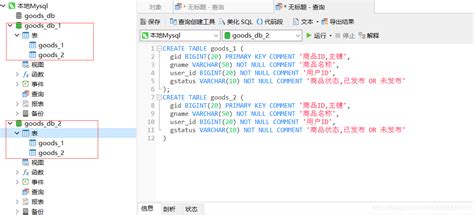 Springbootsharding Jdbc操作分库分表（超超超详细）springboot~sharding Jdbc实现分库分表 Csdn博客