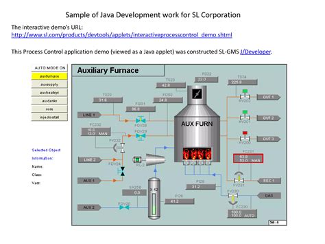 Sl Java Dev Sample Pptx