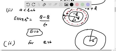 Solved A Small Insulating Spherical Shell Is Inside A Larger