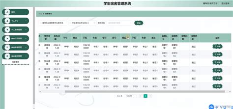 [附源码]java ssm计算机毕业设计学生宿舍管理系统43zo5 源码 程序 数据库 部署 csdn博客
