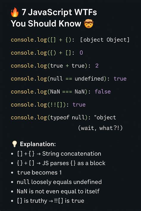 Javascript Webdevelopment Codinghumor Devtips Harshal Gavali