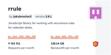 Rrule Cdn By Jsdelivr A Cdn For Npm And Github