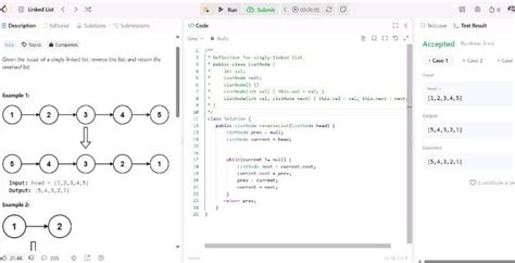 Sneha Koshta On Linkedin Leetcode Dsa