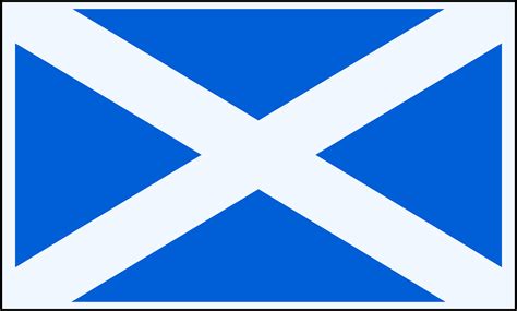 Flags Of Scotland Scotland