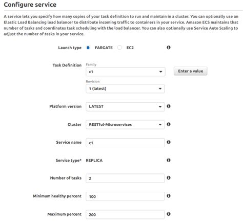Deploying Restful Microservices As Docker Containers In Ecs Fargate Systems Plus