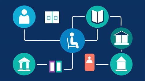 Library Map With Icons A Simplified Library Map Illustrating Different Accessible Features Like