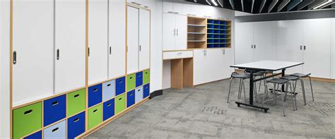 Redefining Learning Civic Australia
