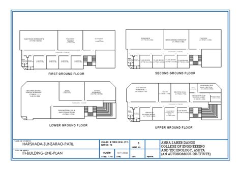 Iti Building Harshdha Pdf