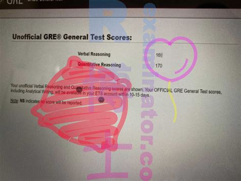 GRE Cheating Chinese On The GRE Test At Home Bad Internet Speed Was Really A Pain In The