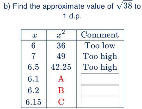 Solved B Find The Approximate Value Of Sqrt38 To 1 Dp Algebra Solved B Find The Approximate Value Of Sqrt38 To 1 Dp Algebra