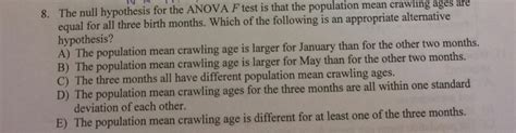 Solved The Null Hypothesis For The Anova F Test Is That The