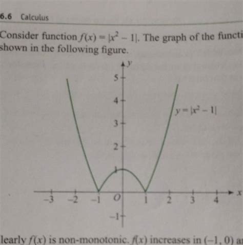 66 Calculus Consider Function Fx∣∣ X2−1∣∣ The Graph Of The Functi S