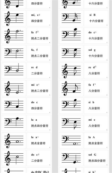 钢琴谱符号大全 随意云