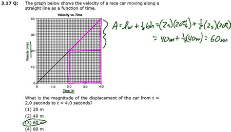 V T Graph Archives Page 3 Of 5 Regents Physics