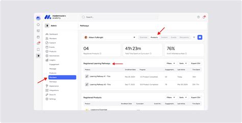 Learning Pathway Reporting Disco