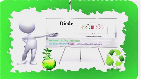 ☑ Drift And Diffusion Current In Pn Junction